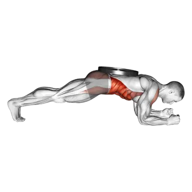 Side Plank: Guide, Muscles Worked, Tips | Athlemove